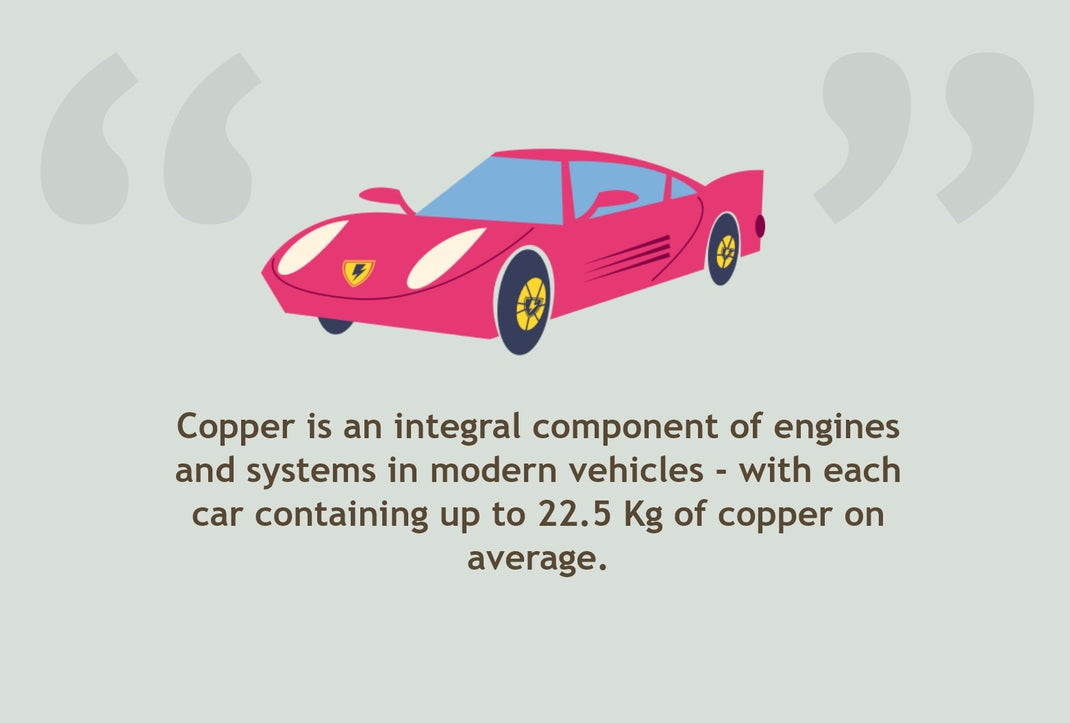 Copper Facts | Interesting Facts about Copper - Kaarigar Handicrafts ...